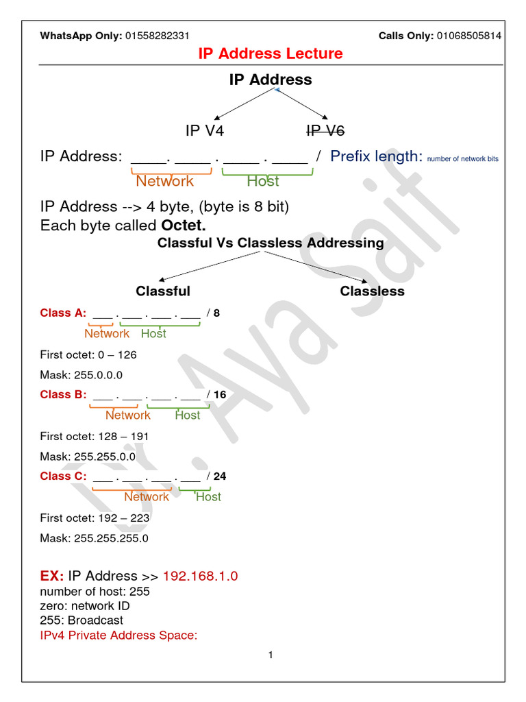IP Address | Download Free PDF | Ip Address | Network Layer Protocols