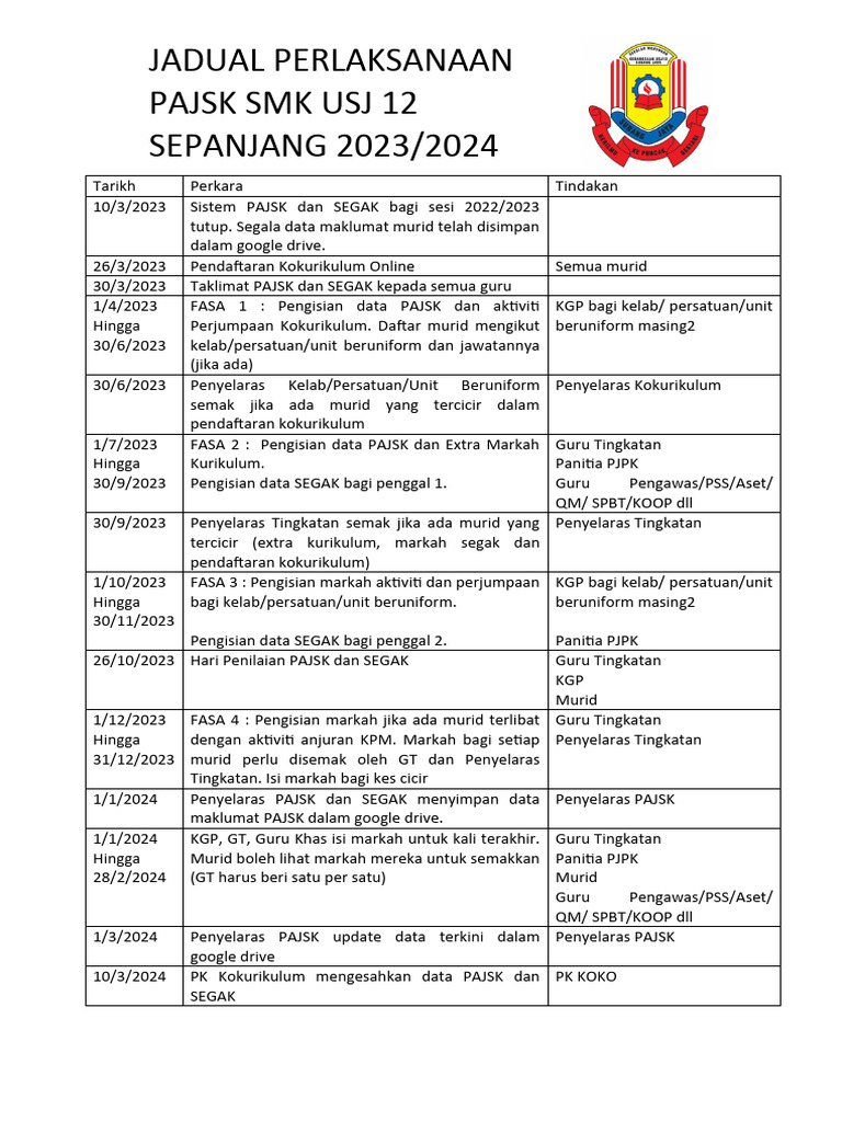 Jadual Perlaksanaan Pajsk 2023 | PDF