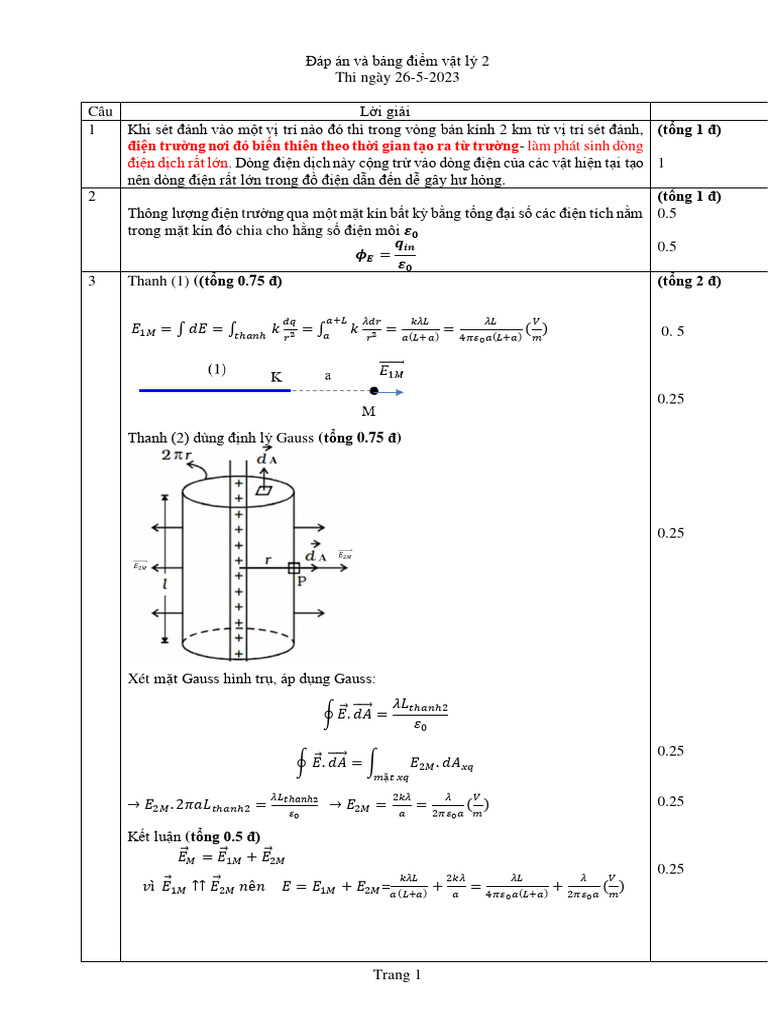Vật lý 2 - PHYS131002 - HKII-2022-2023- đaitra-đa | PDF