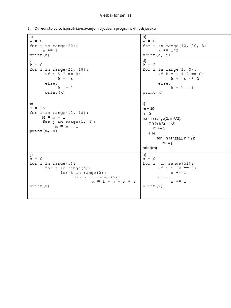 For Petlja 1 | PDF | Teaching Methods & Materials