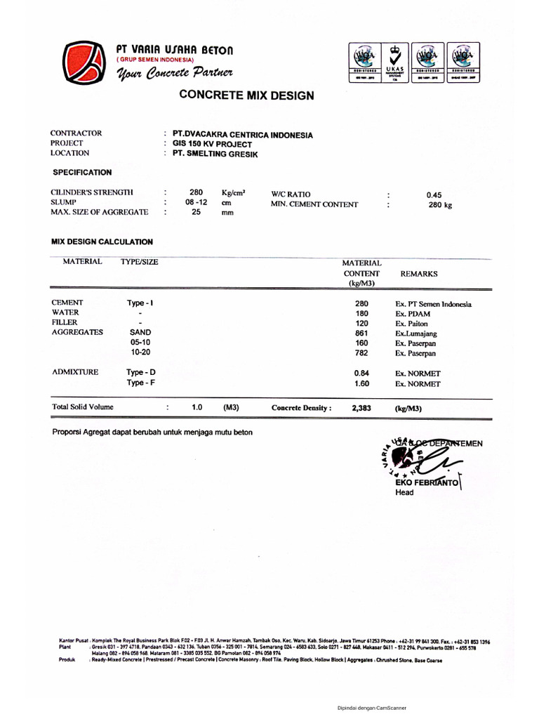 Mix Design PT. DCI | PDF
