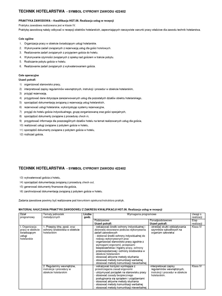 Praktyka Zawodowa HGT 06 | PDF