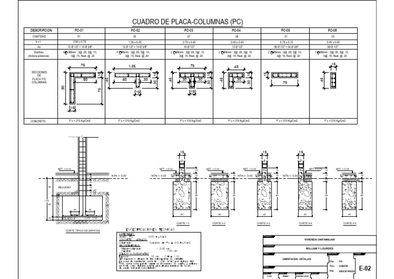PLANO DE CORTE Y COLUMNAS | PDF