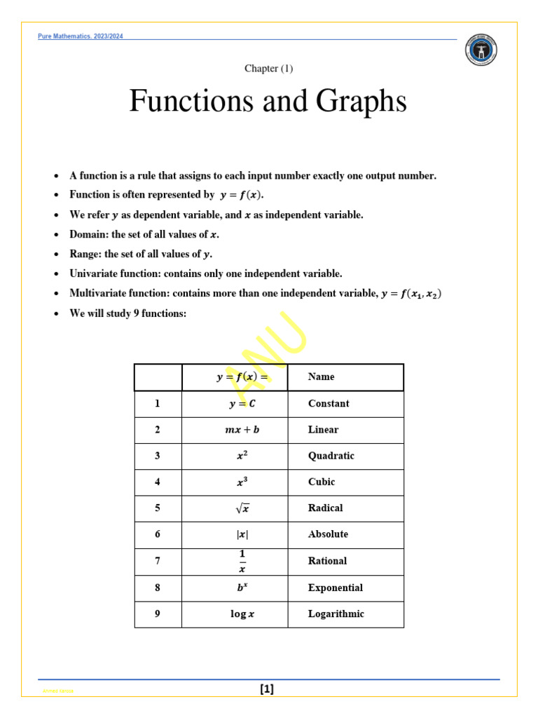 1_Functions and Graphs _05+ | PDF | Function (Mathematics) | Exponential Function