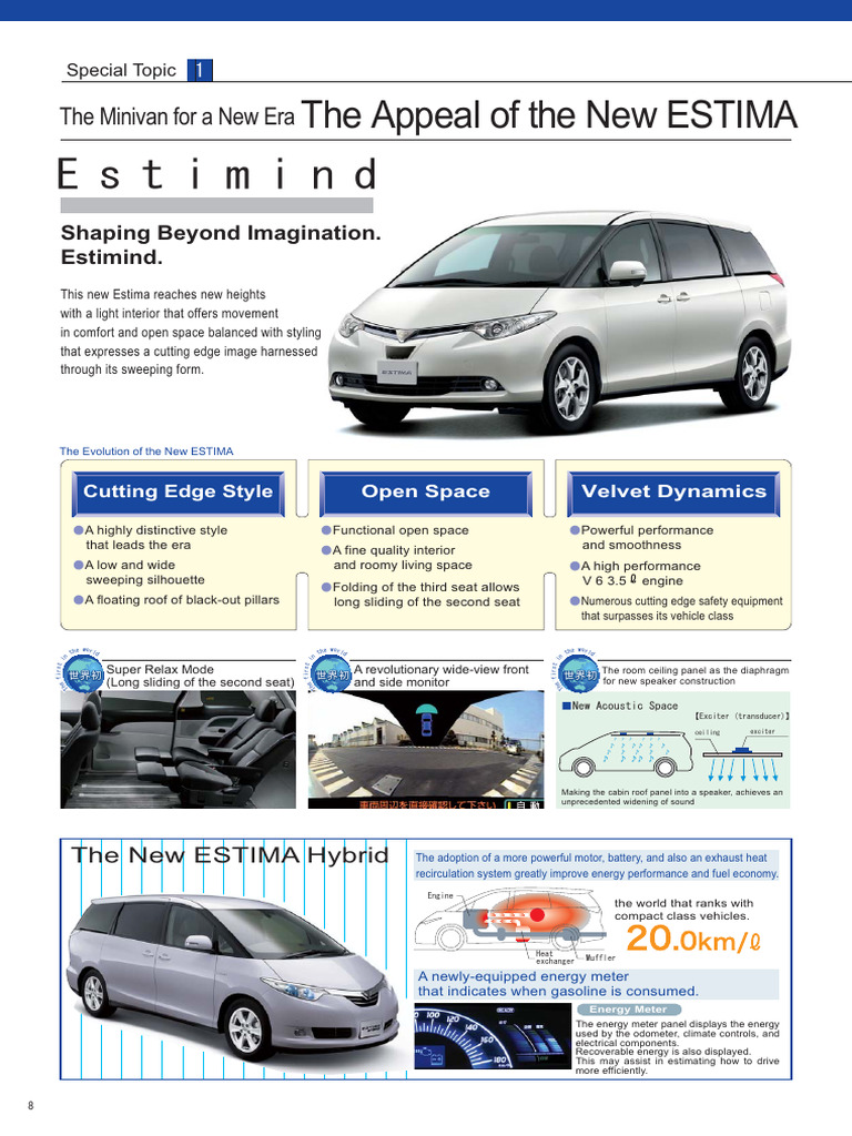 'Uvkokpf: The Appeal of The New ESTIMA | PDF | Paint