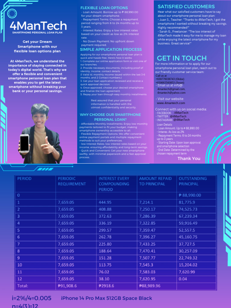 4 Man Tech | PDF | Loans | Interest