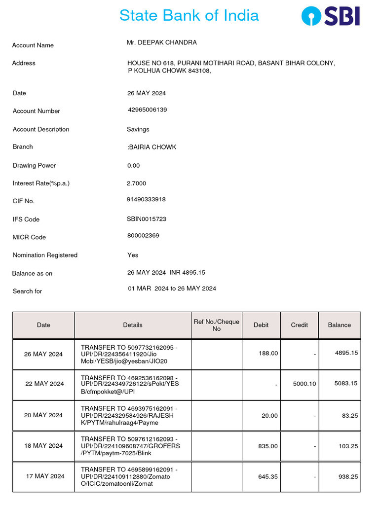 Bank Account Transaction Summary | PDF | Debit Card | Cheque