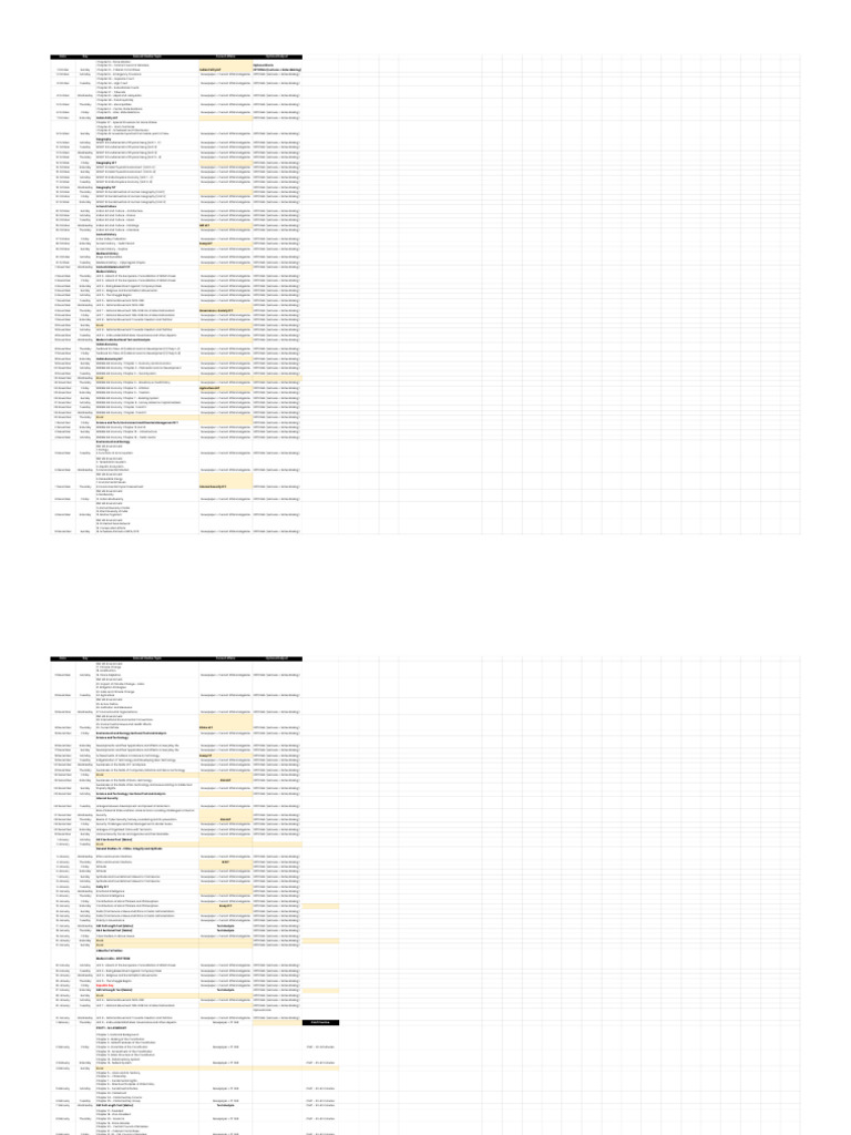 CSE 2024 Plan - Daily Plan | PDF | Biodiversity | Natural Environment
