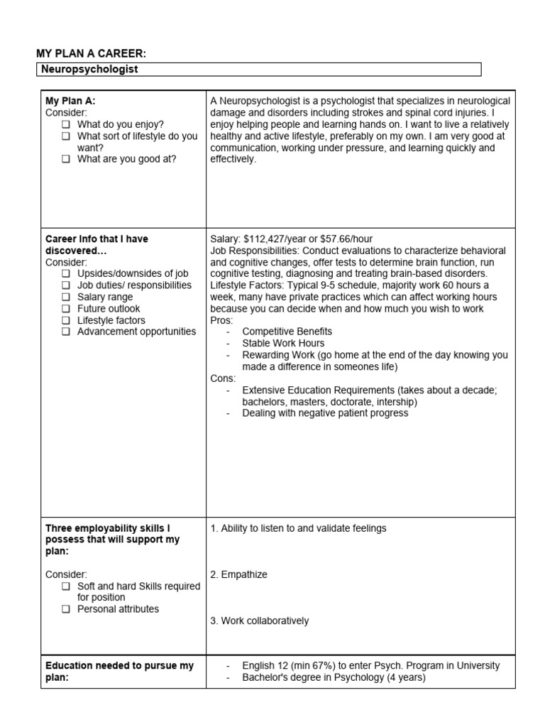 Revised Transition Plan - Plan A and Plan B | PDF | Teachers | Psychology
