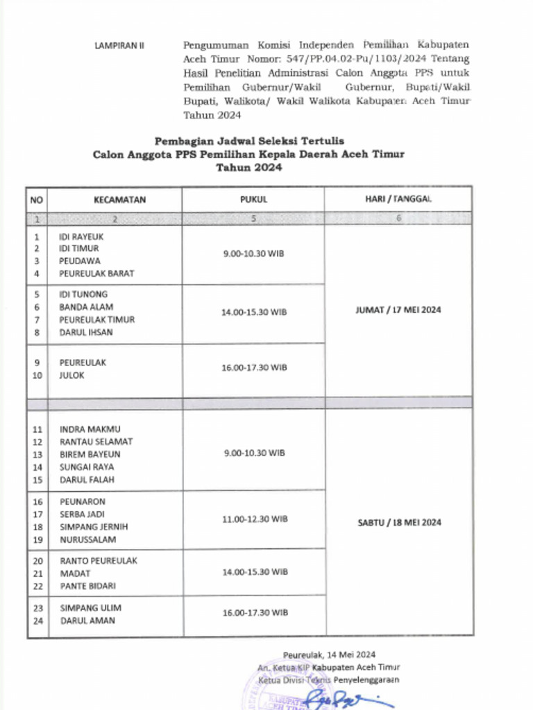 Jadwal Seleksi Tertulis Calon Anggota PPS | PDF