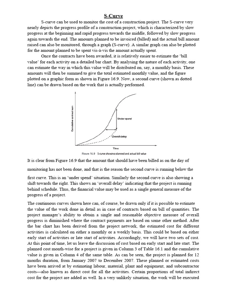 S-Curve | PDF