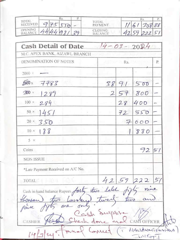 Scanned Document | PDF