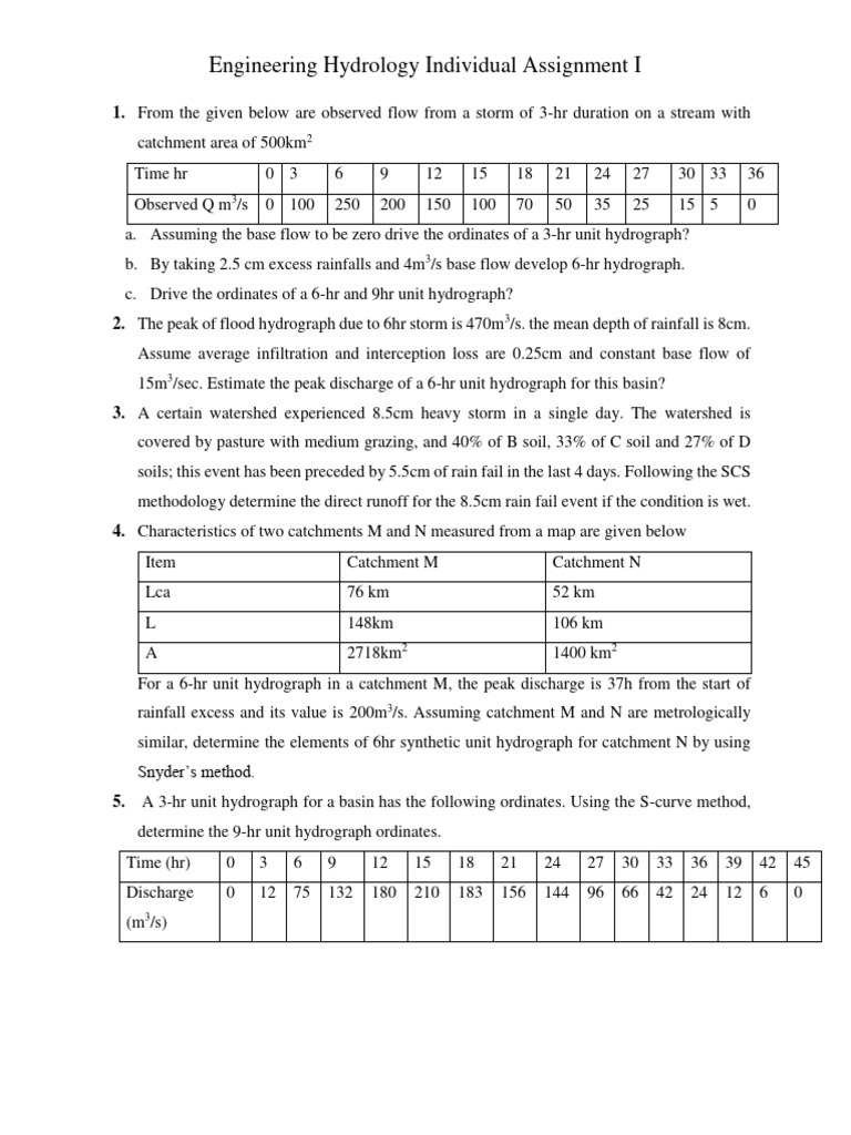 Individual Assignment Eng Hydr | PDF | Drainage Basin | Discharge (Hydrology)