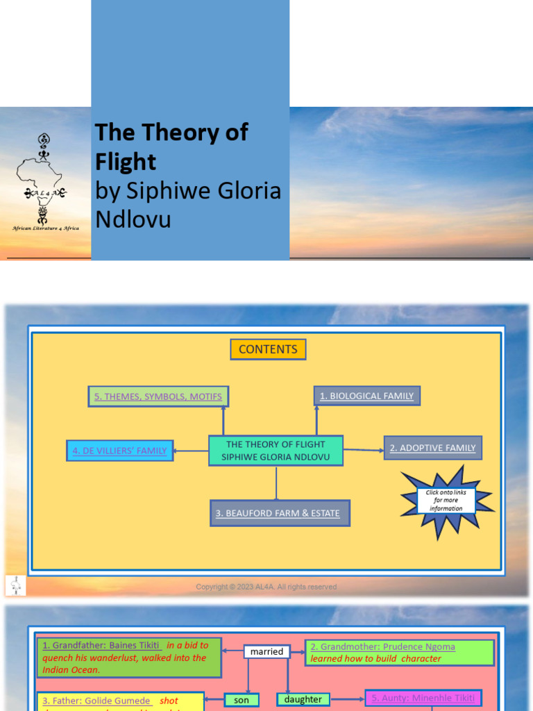 The Theory Of Flight Pdf