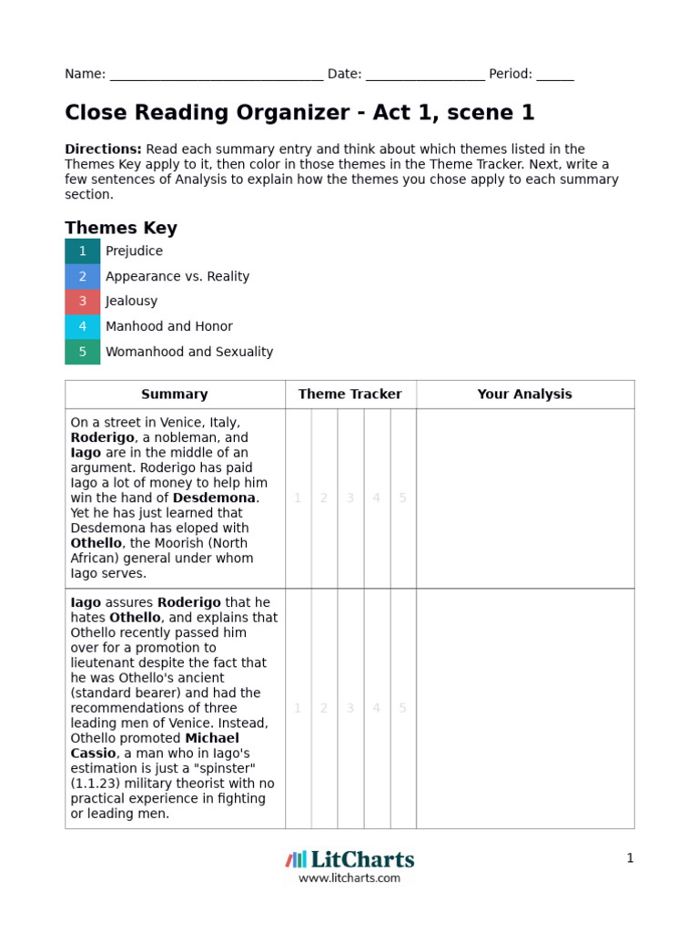 Act 1 Scene 1 Reading Organizer | PDF | Othello | Iago