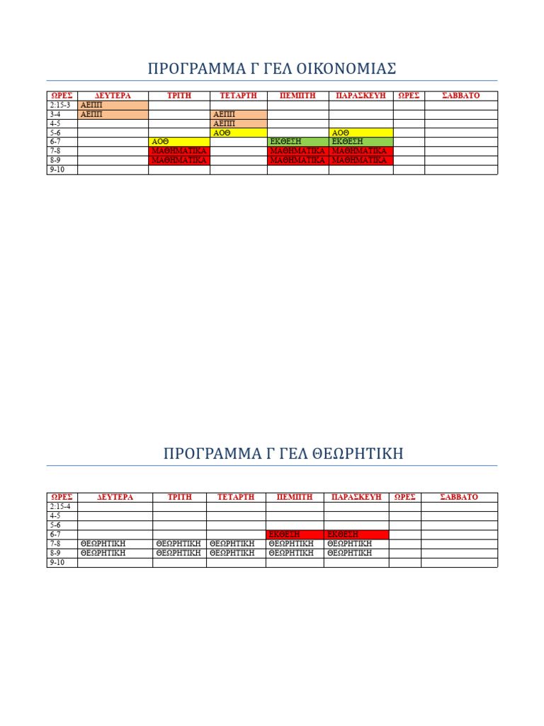 ΠΡΟΓΡΑΜΜΑ Γ ΓΕΛ ΟΙΚΟΝΟΜΙΑΣ | PDF