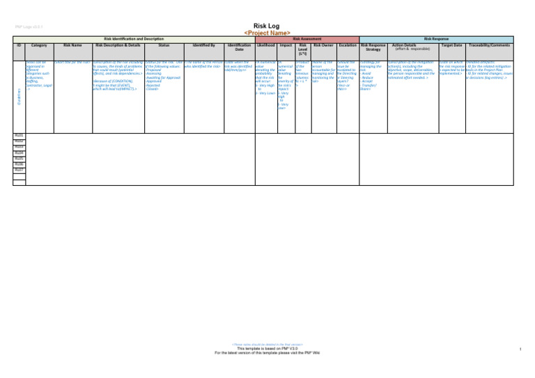 (PM2 23.MC - Log.v3.0.1) .Risk Log. (ProjectName) - (DD MM Yyyy) - (VX ...