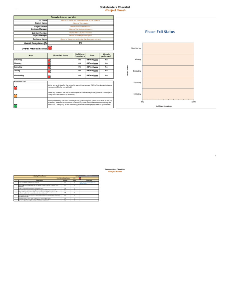 (PM2 32.MC - chl.v3.0.1) .Stakeholders Checklist. (ProjectName) - (DD ...