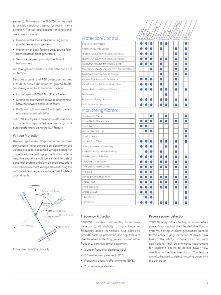 Multilin 750760-3-4 | PDF | Relay | Manufactured Goods