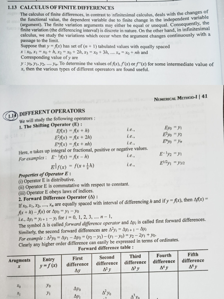 Unit 2 Bca | PDF | Function (Mathematics) | Interpolation