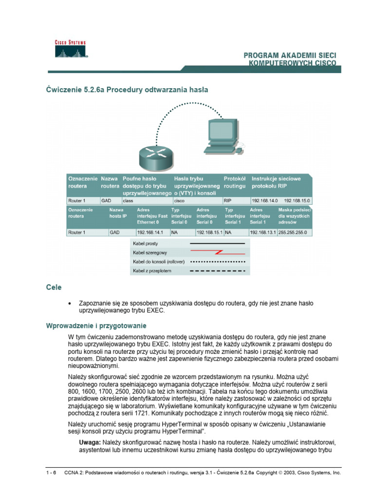 CCNA2 - Lab - 5 - 2 - 6a - pl-ODTWARZANIE HASLA | PDF