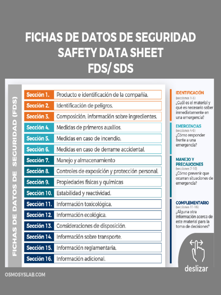 FDS - Fichas de Datos de Seguridad - Secciones | PDF FDS - Fichas de Datos de Seguridad - Secciones | PDF
