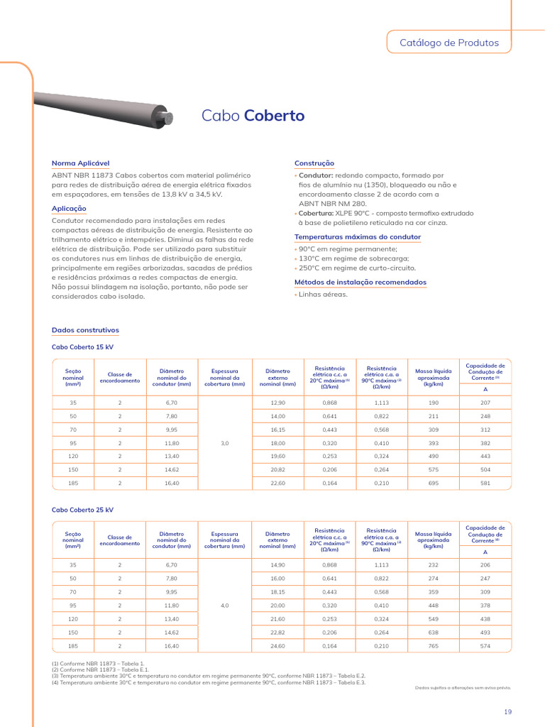 Corfio Fios e Cabos Elétricos - Datasheet Cabo Coberto MT 13,8 A 34,5kV | PDF | Quantidade ...