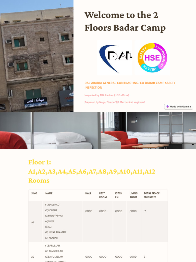 Welcome-to-the-2-Floors-Badar-Camp | PDF