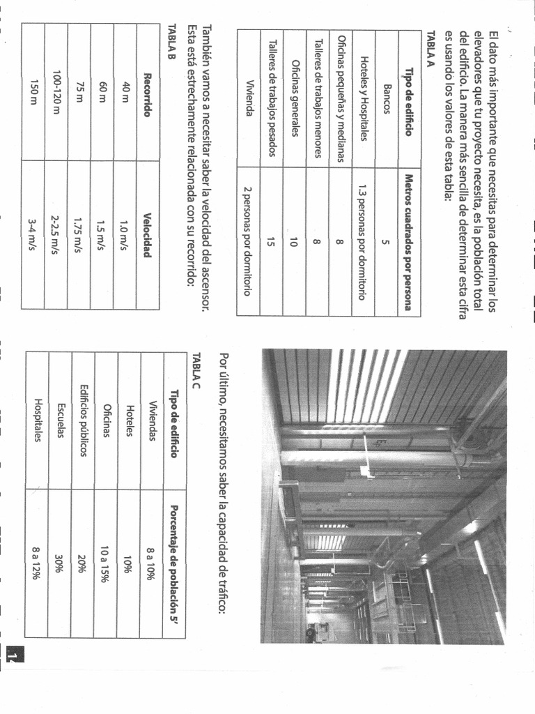 Calculo de Elevador | PDF