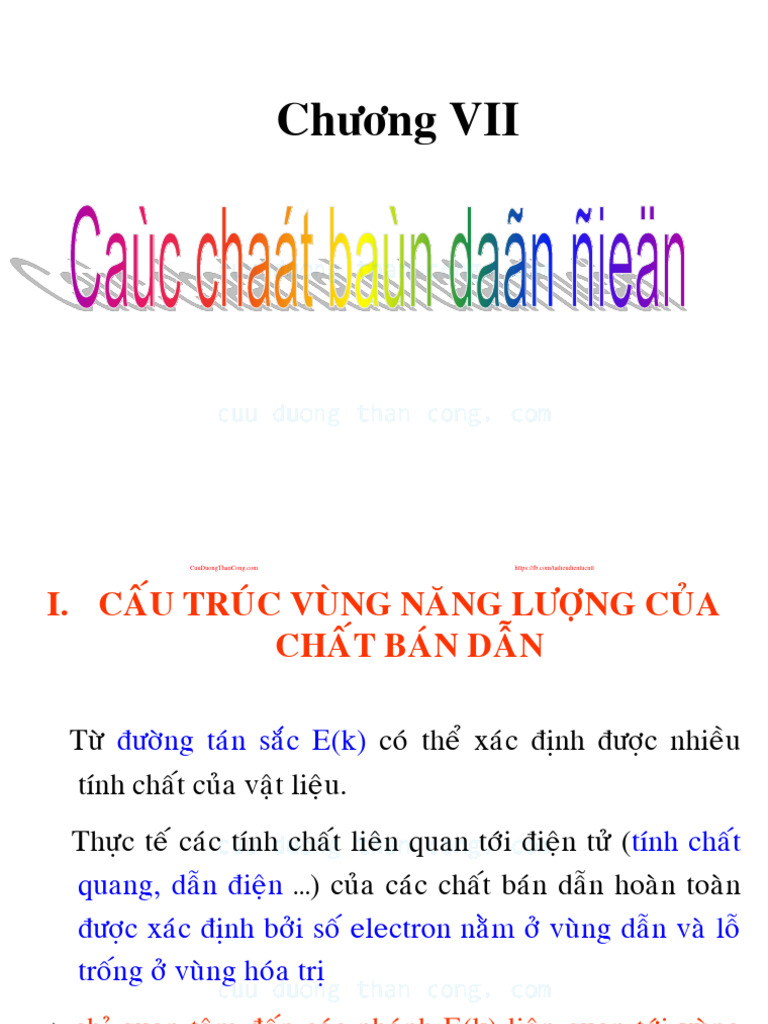 Vat-Ly-Chat-Ran - Le-Van-Thang - Chuong - VII - Chat - Ban - Dan - (Cuuduongthancong - Com) | PDF
