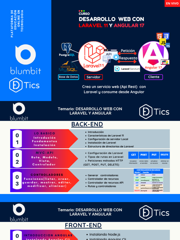 Temario Laravel 11 y Angular 17 | Descargar gratis PDF | Servidor web ...