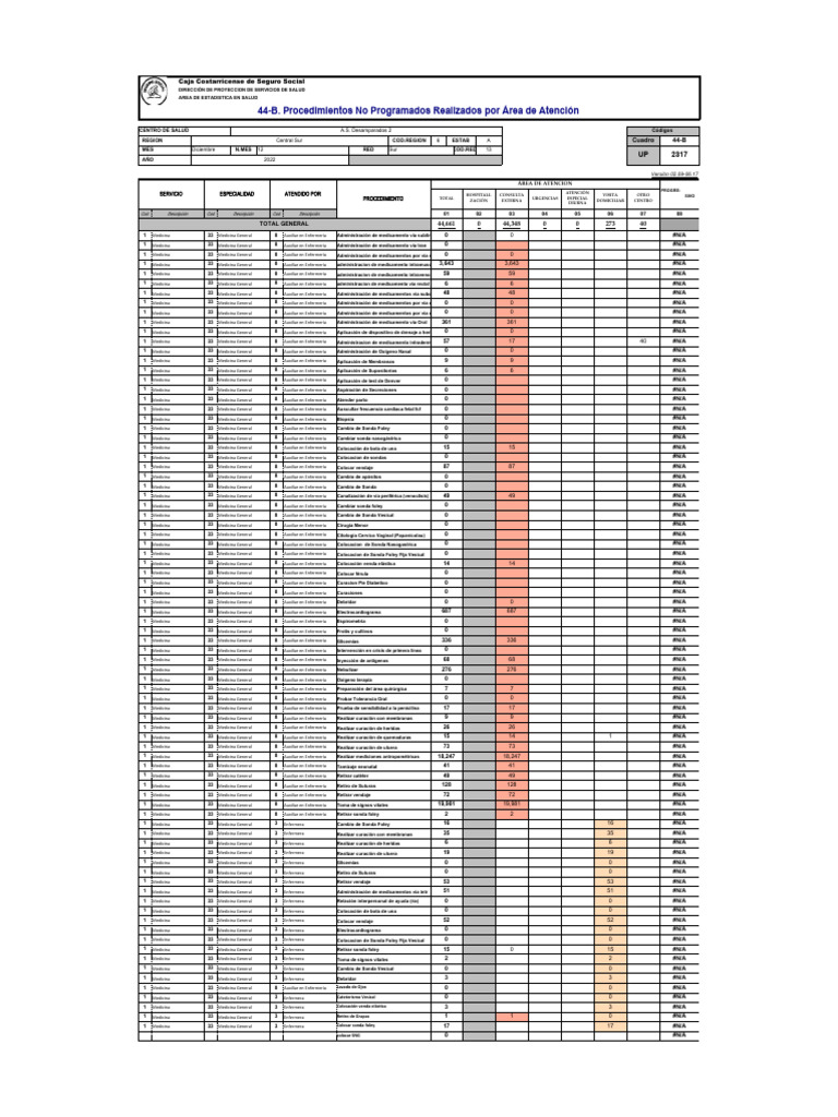 Cuadro 44 Diciembre | PDF | Medicina CLINICA | Medicina