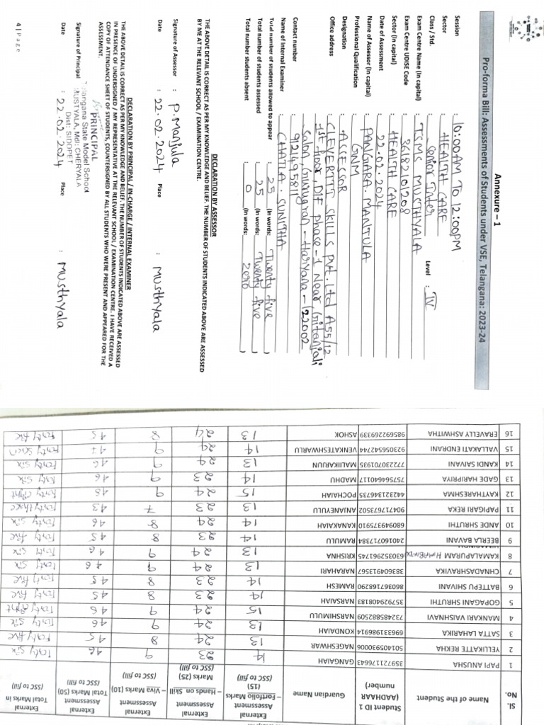 TSMS Musthyala L4 Practical Manjula | PDF