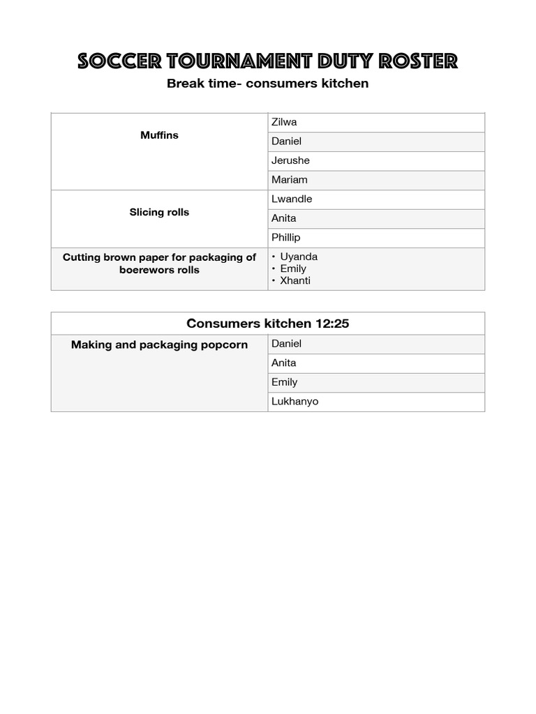 Duty Roster. Final | PDF | Meat