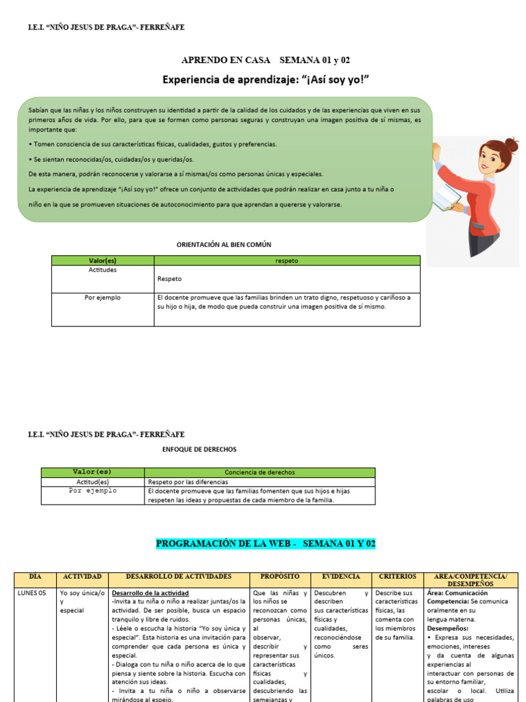 Planificaciòn Primera y Segunda Semana | PDF | Comunicación