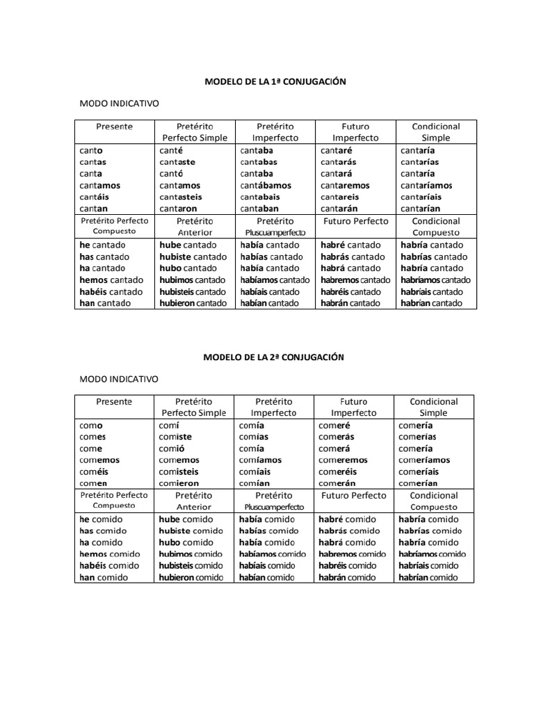 Tiempos Verbales - 3 Eso | PDF