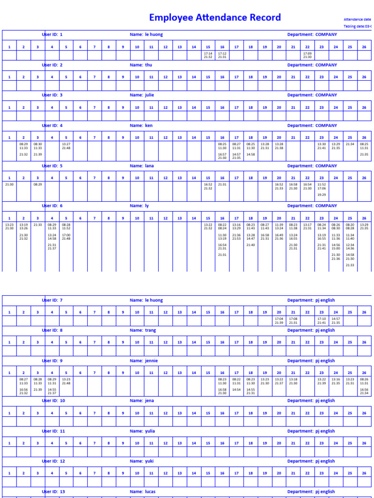 1 - (February) Employee Attendance Record | PDF