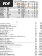 Scientific Name of Vegetable | PDF