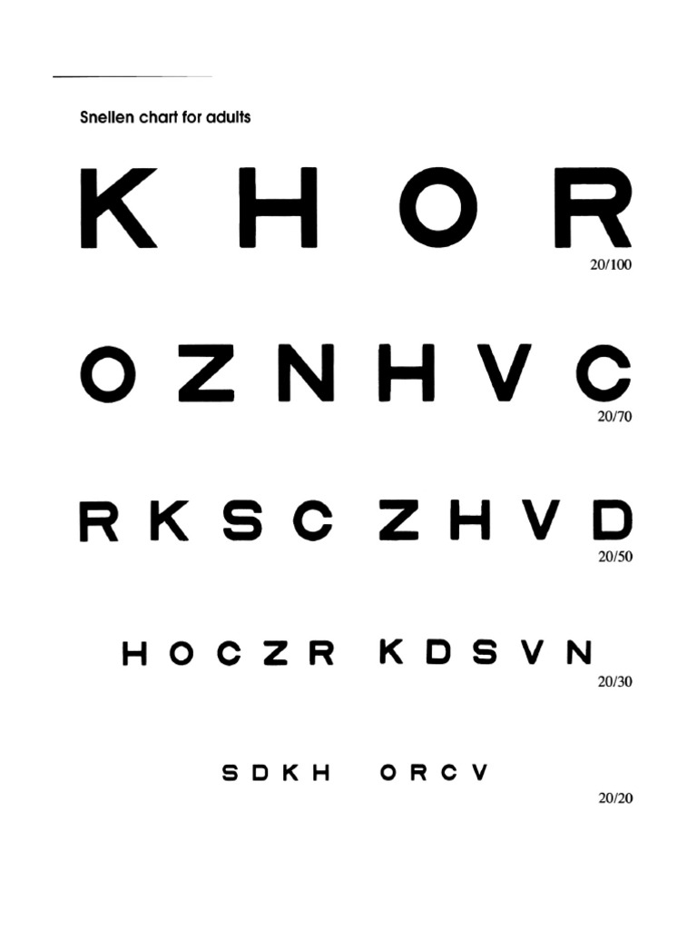 Snellen Chart For Adults 10 Feet | PDF