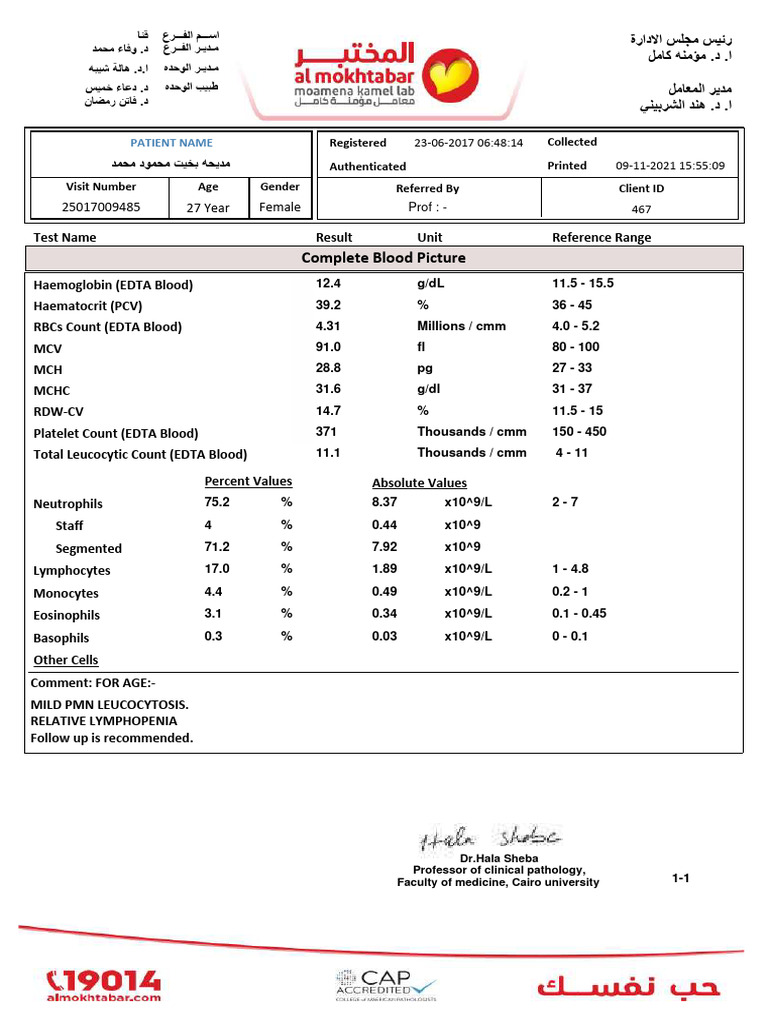 Complete Blood Count Results Summary | PDF | Tissue (Biology) | Hematology