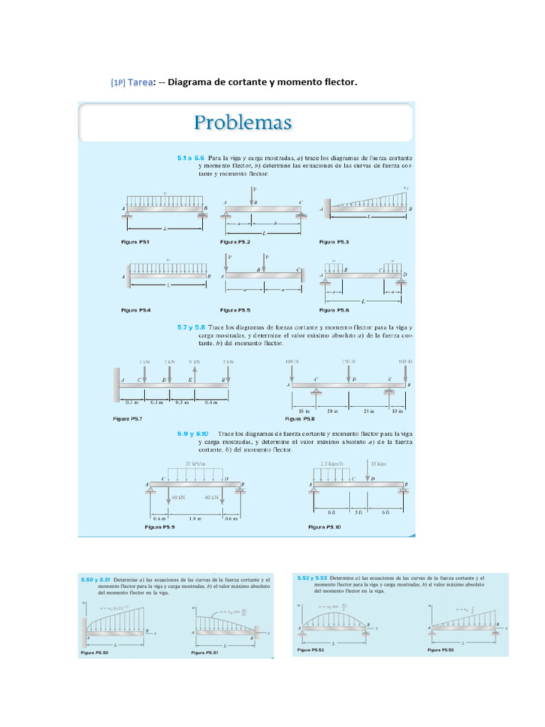 Tarea-1P 2P RM Problemas | PDF