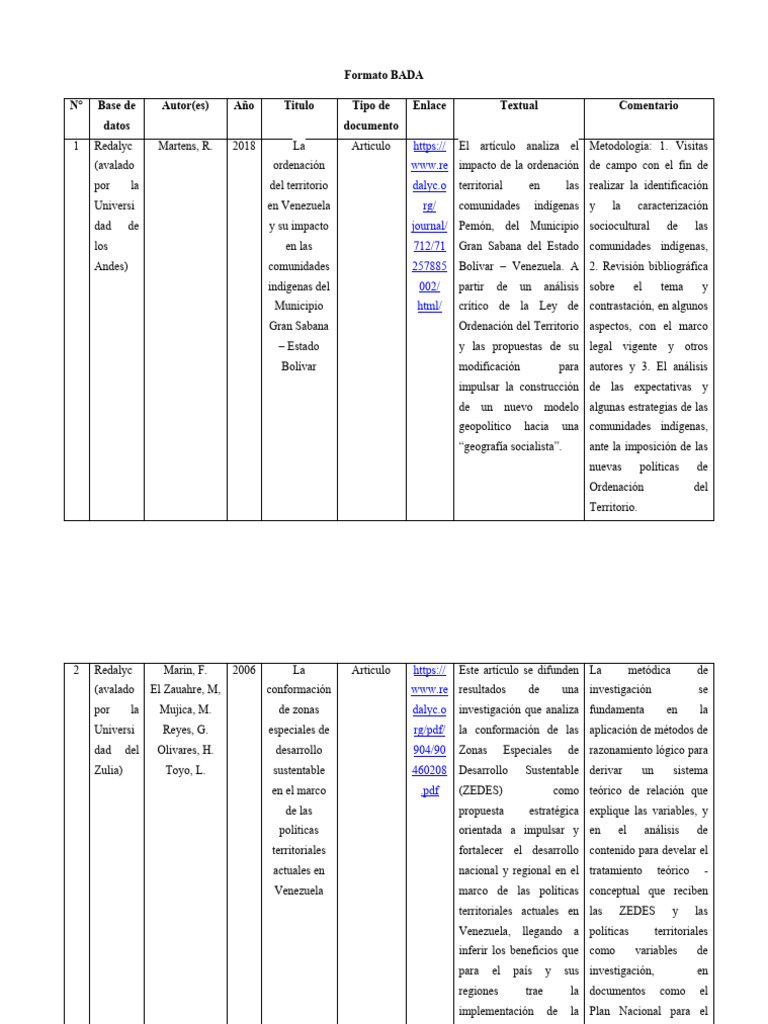 Formato BADA | PDF | Venezuela