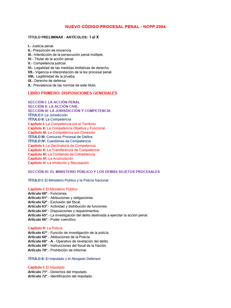 Indice Del NCPP | PDF | Fiscal | Policía