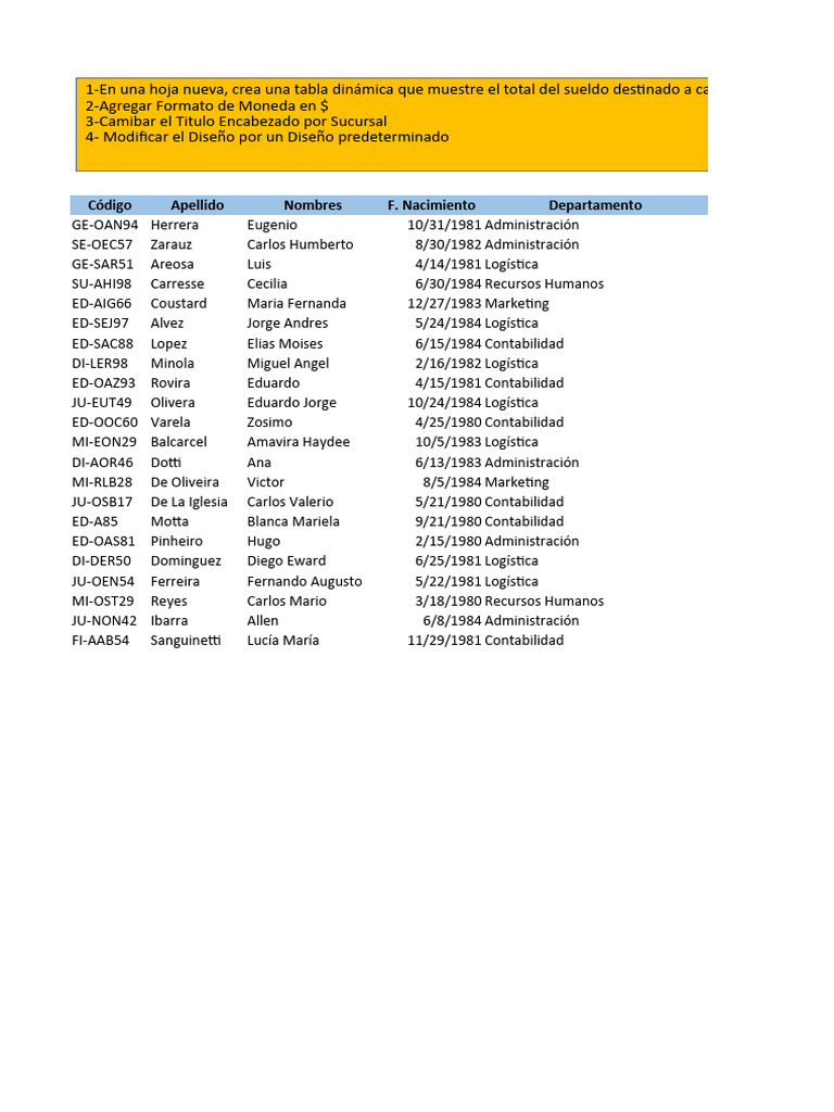Clase 05 TABLAS DINAMICAS 1 | PDF | Economias | Negocios económicos