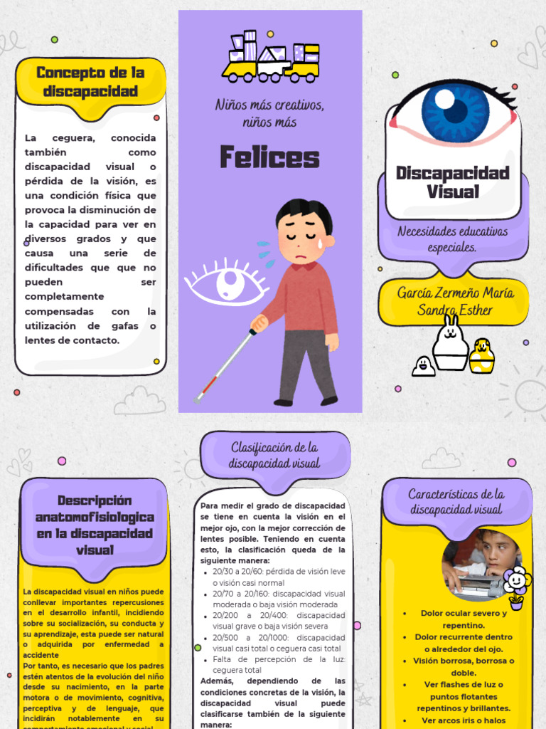 Folleto, discapacidad visual | Descargar gratis PDF | Percepción visual | Discapacidad visual