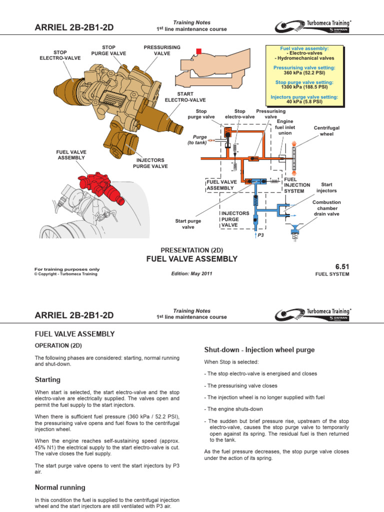 Arriel - 2B 2B1 2D - en - L1 - 05 11 - PD13 1 201 436 | PDF | Fuel ...
