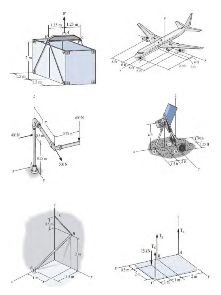 Equilibrio Tridimensional | PDF