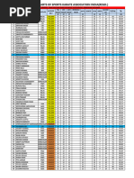 12 Week Shortcut To Size Jim Stoppani | PDF | Physical Exercise ...