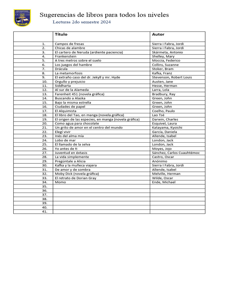 Lista General 2° Semestre 2024 | PDF
