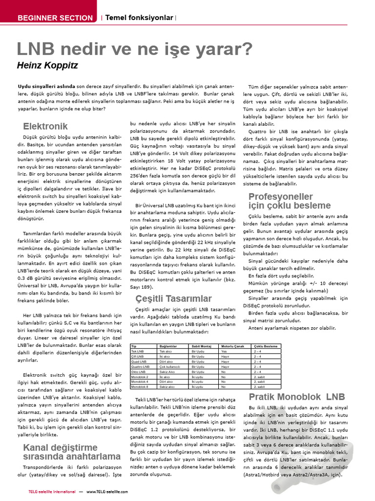 Lnb Nedir Ne Ise Yarar | PDF